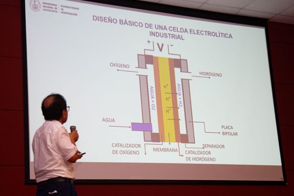 UNI diseña generadores de hidrógeno verde para que estudiantes aprendan ...